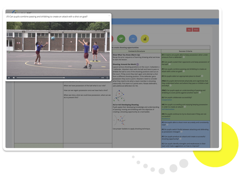 What is Complete PE? | Complete PE