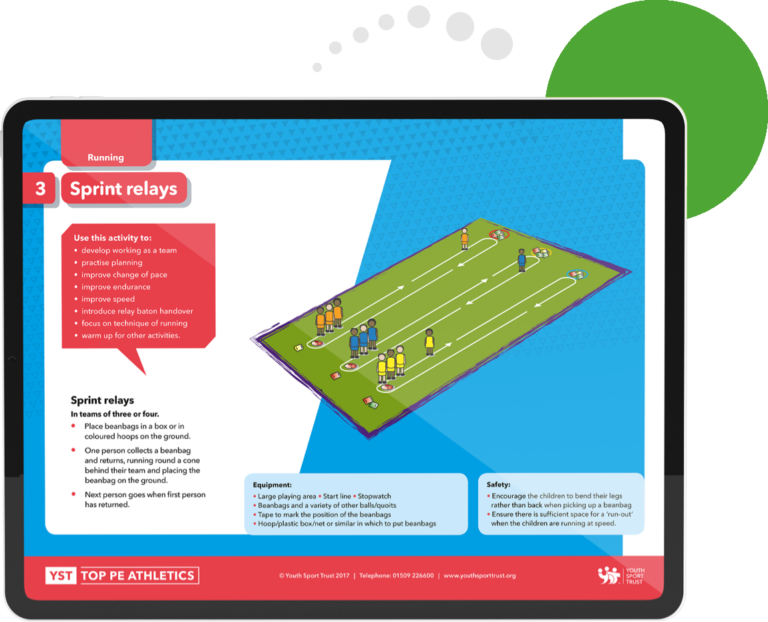 What is Complete PE? | Complete PE